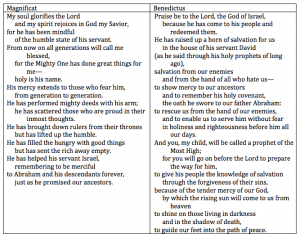 Reading the Benedictus with the Magnificat | Psephizo