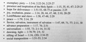 The presentation of Jesus in the temple in Luke 2 | Psephizo